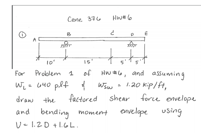 Solved l o For Problem 1 of Hw#6, and asSuming draw the | Chegg.com