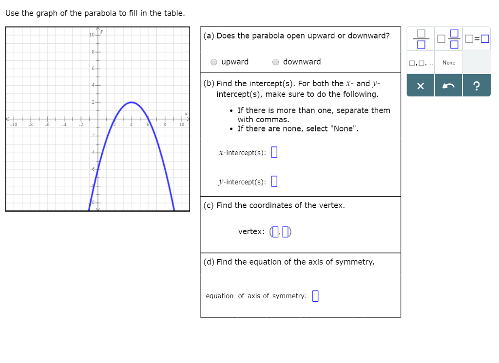 Solved Use the graph of the parabola to fill in the table | Chegg.com