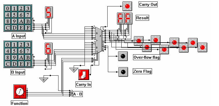 Solved DESCRIBE IN DETAILS HOW THIS LOGICAL CALCULATOR WITH | Chegg.com