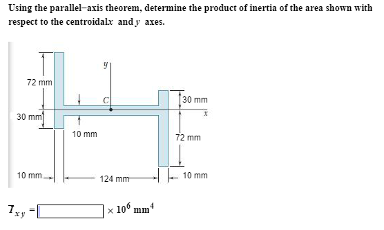 Solved Using the parallel-axis theorem, determine the | Chegg.com