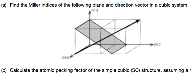 Solved Find the Miller indices of the following plane and | Chegg.com