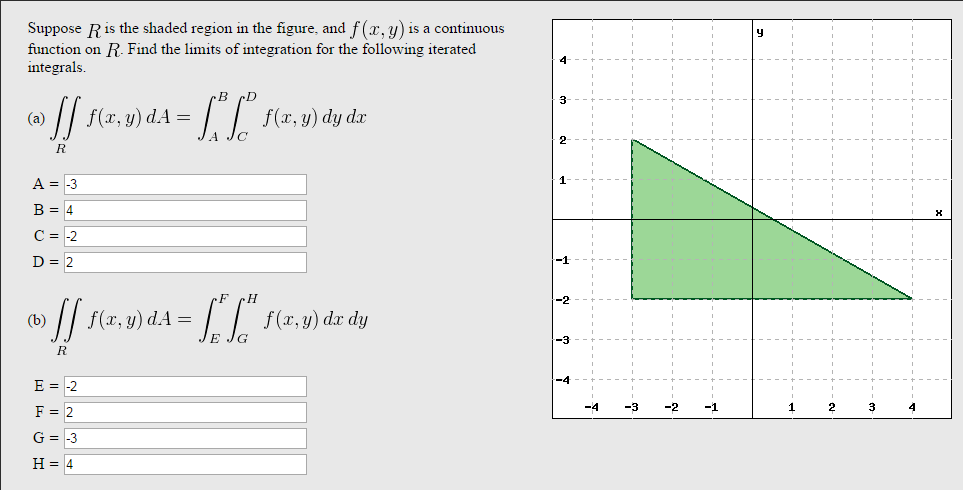 Solved Suppose R is the shaded region in the figure, and f | Chegg.com