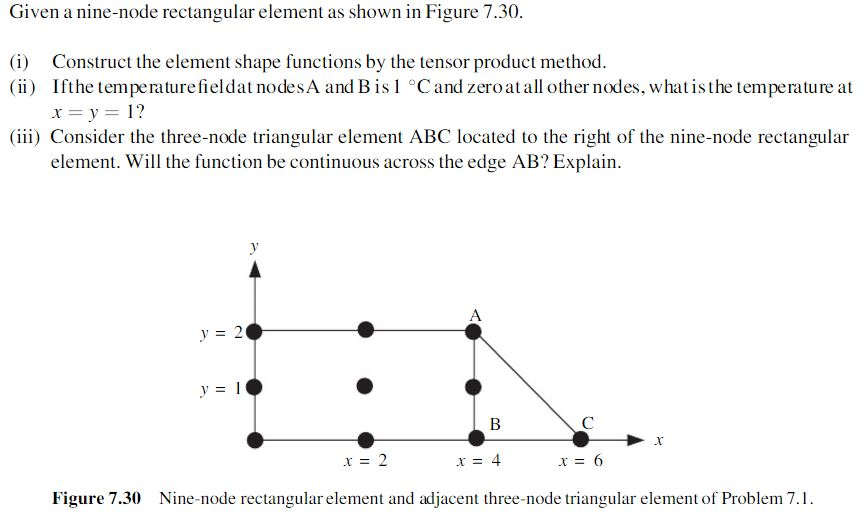 Given a nine - node rectangular clement as shown in | Chegg.com