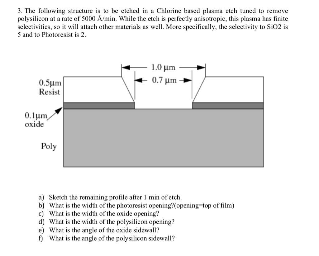 Solved 3. The following structure is to be etched in a | Chegg.com