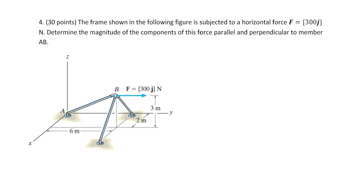 Solved The Frame Shown In The Following Figure Is Subjected