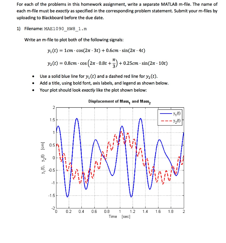 Solved For each of the problems in this homework assignment, | Chegg.com