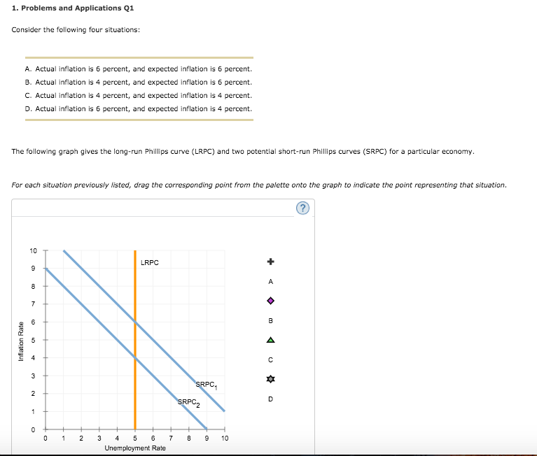 Solved 1. Problems and Applications Q1 Consider the | Chegg.com