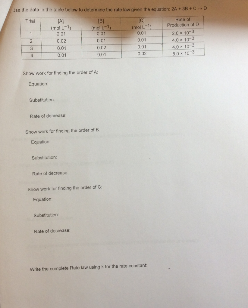Solved Use the data in the table below to determine the rate | Chegg.com
