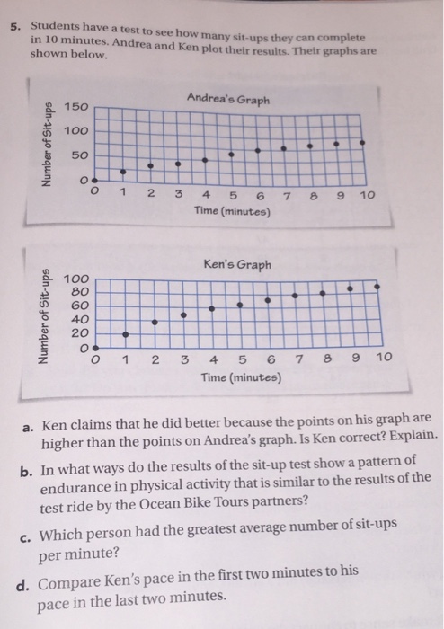 Solved Need help with 2a-b and 5a-d | Chegg.com