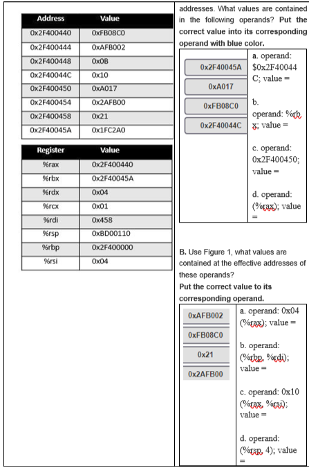 Solved 2. Determining operand specifies: operands specify | Chegg.com