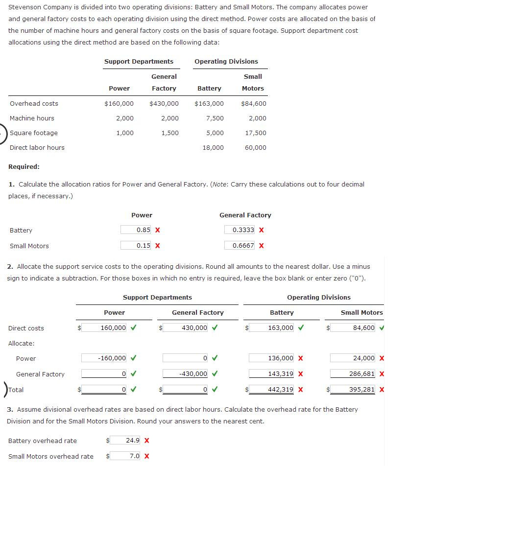 Solved Stevenson Company Is Divided Into Two Operating Chegg solved-stevenson-company-is-divided-into-two-operating-chegg