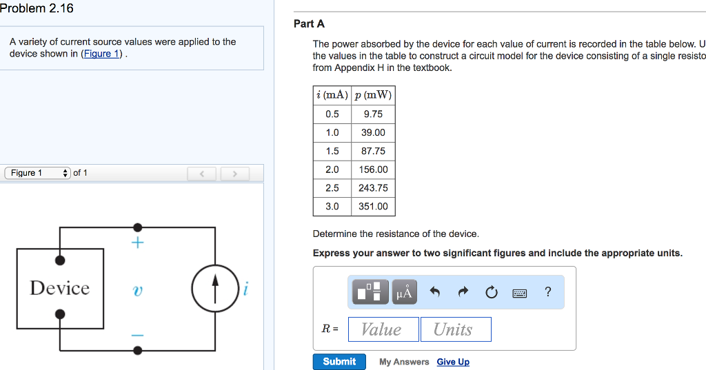 Solved A variety of current source values were applied to | Chegg.com