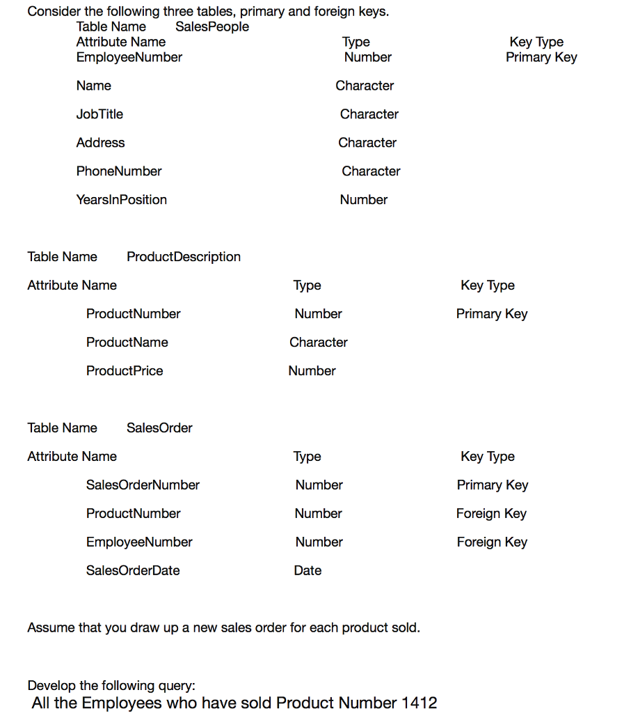 Consider the following three tables, primary and | Chegg.com