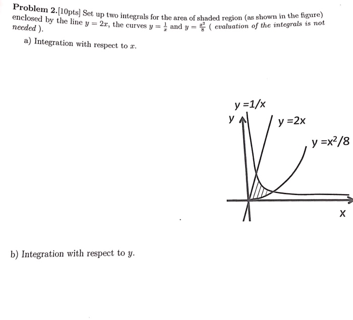 Solved Set up two integrals for the area of shaded region | Chegg.com