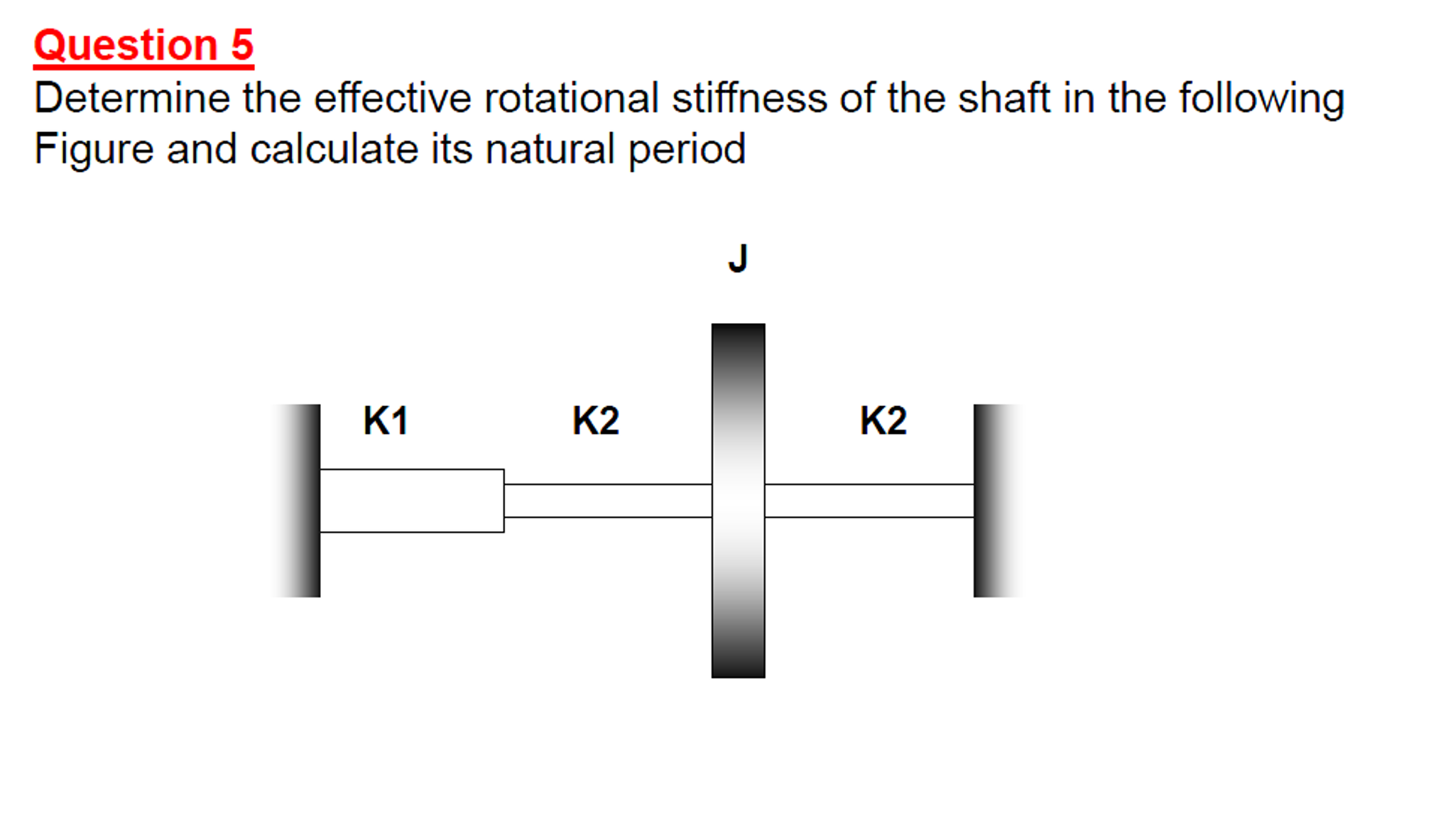 Solved Determine The Effective Rotational Stiffness Of The