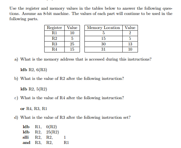 Solved Use the register and memory values in the tables | Chegg.com