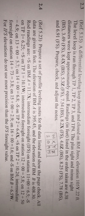 Solved A differential leveling loop started and closed on BM | Chegg.com