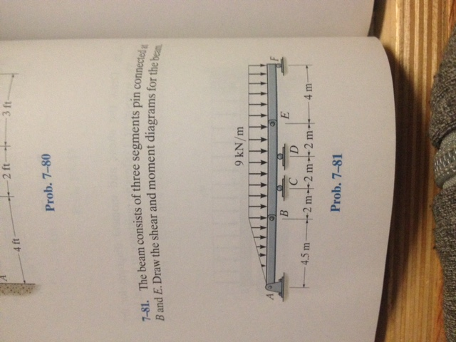 The beam consists of three segments pin connected a B | Chegg.com
