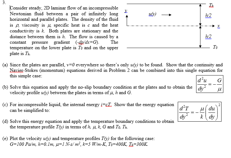 Consider steady, 2D laminar flow of an incompressible | Chegg.com