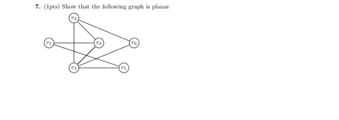 Solved 7. (1pts) Show that the following graph is planar 22 | Chegg.com