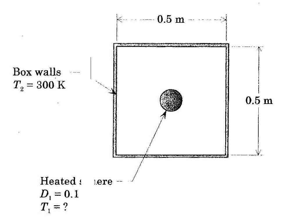 Solved A spherical heater element is suspended at the center | Chegg.com