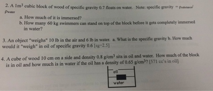 Solved A 1m^3 cubic block of wood of specific gravity 0.7 | Chegg.com