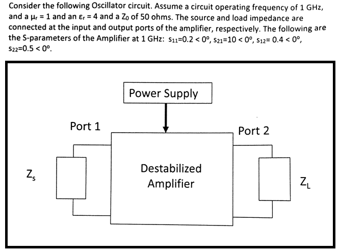 Consider the following Oscillator circuit. Assume a | Chegg.com
