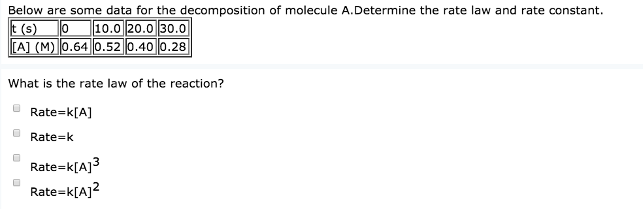 Solved Below are some data for the decomposition of molecule | Chegg.com