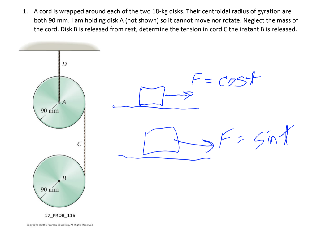 Solved A cord is wrapped around each of the two 18-kg disks. | Chegg.com