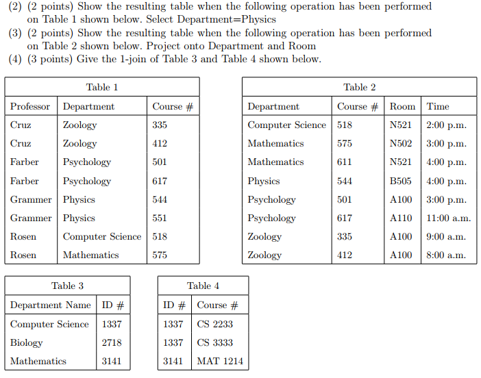 Solved (2) (2 points) Show the resulting table when the | Chegg.com