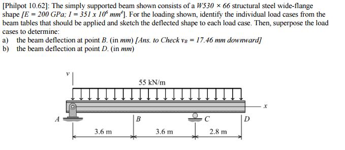 Solved The simply supported beam shown consists of a W530 | Chegg.com