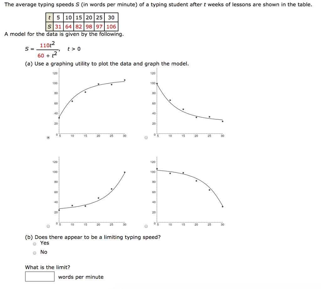 Solved Consider the following limit. 6x lim + 5 (a) Use the | Chegg.com Solved Consider the following limit. 6x lim + 5 (a) Use the | Chegg.com