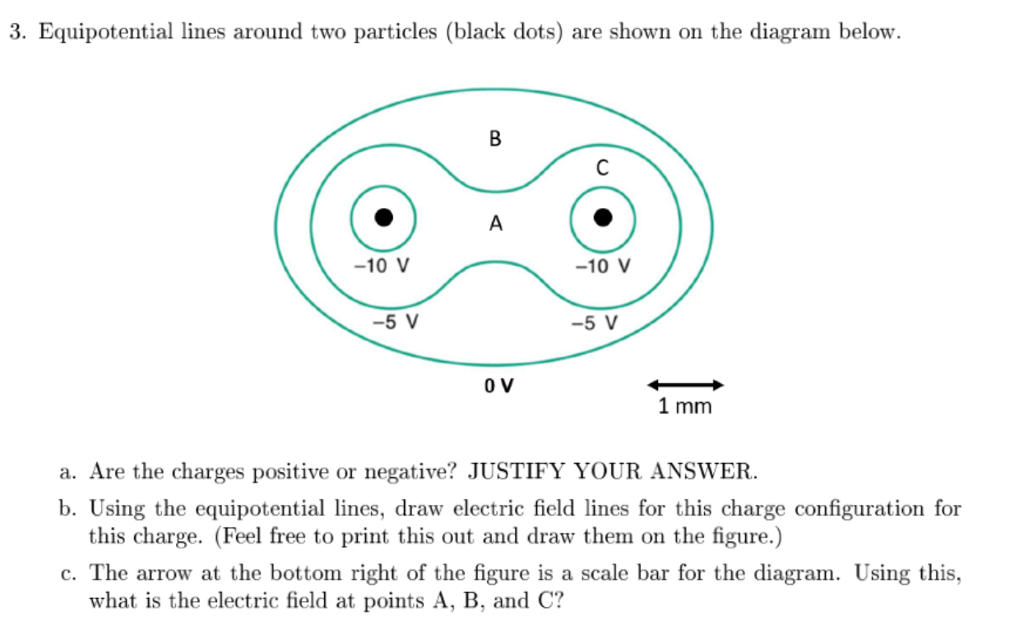Solved Equipotential lines around two particles (black dots) | Chegg.com