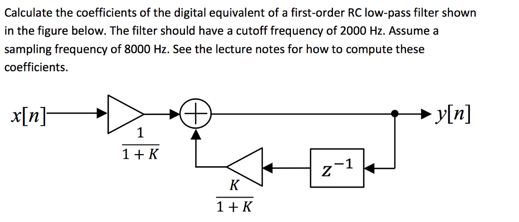 Solved Calculate the coefficients of the digital equivalent | Chegg.com