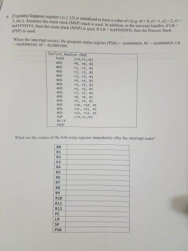 Solved (5 ports) Suppose register i (s l 2) is initialized | Chegg.com