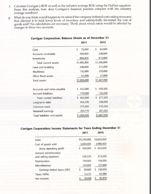 Solved Calculate Corrigan's ROE as well as the industry | Chegg.com