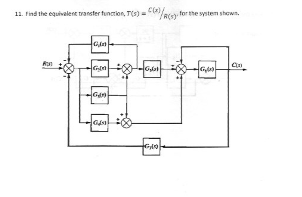 Solved 11. Find the equivalent transfer function, T(s) = C(% | Chegg.com