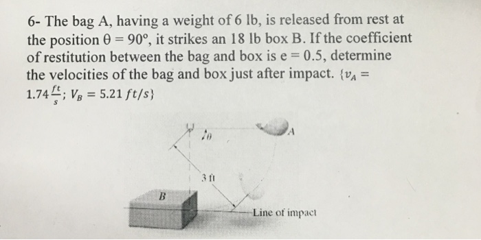 Solved 6- The bag A, having a weight of 6 lb, is released | Chegg.com