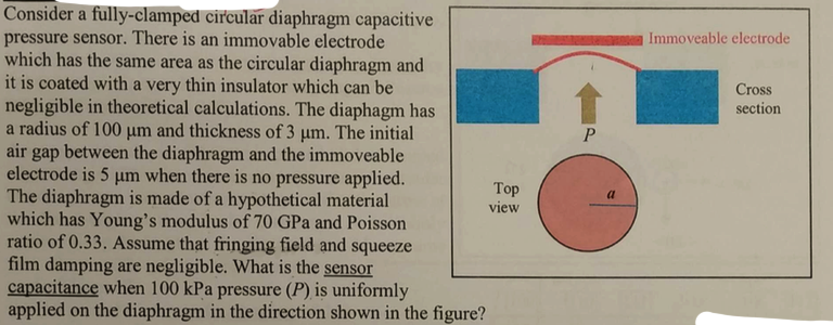 Solved MEMS Fully-clamped circular diaphragm capacitive | Chegg.com