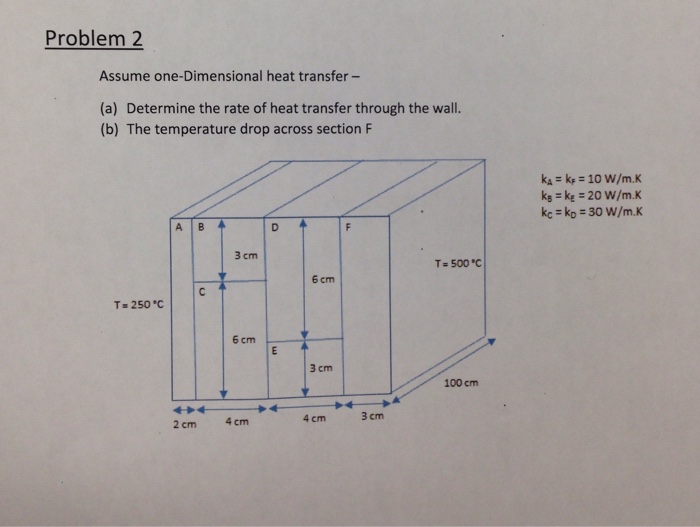 Solved Assume one -Dimensional heat transfer- (a) Determine | Chegg.com