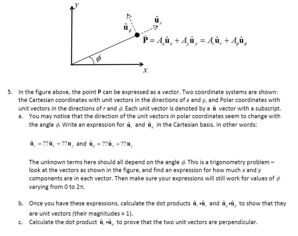 Solved In the figure above, the point P can be expressed | Chegg.com