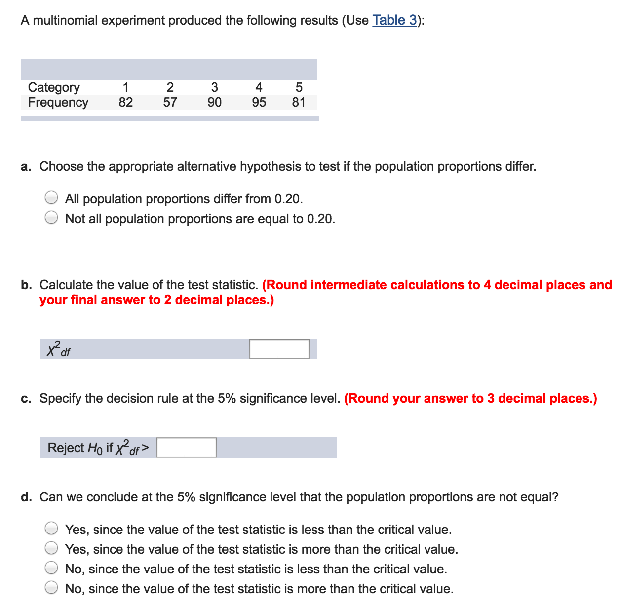 Solved A multinomial experiment produced the following | Chegg.com