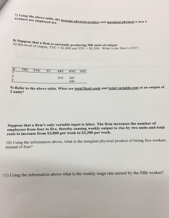 Solved Using the above table, the average physical product | Chegg.com