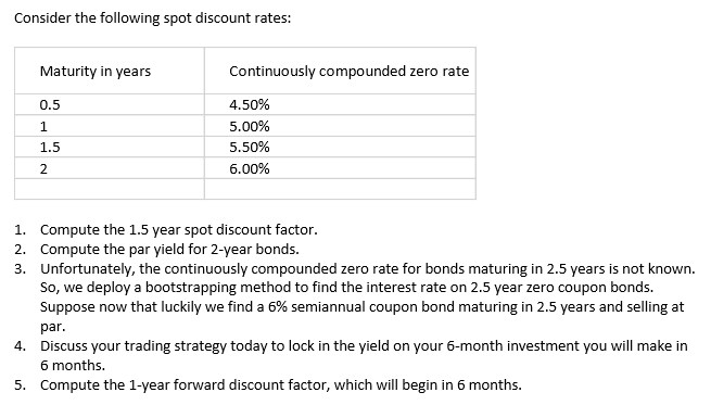 Solved Consider the following spot discount rates: Compute | Chegg.com