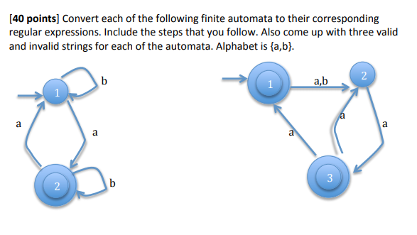 Solved [40 points] Convert each of the following finite | Chegg.com
