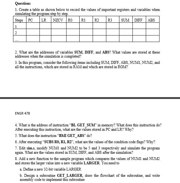 Solved ;A program to compute the sum, difference, ;and | Chegg.com