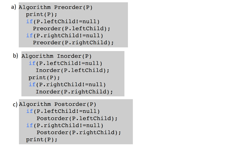 Solved a) Algorithm Preorder (P) print (P); if ( ?.leftChild | Chegg.com