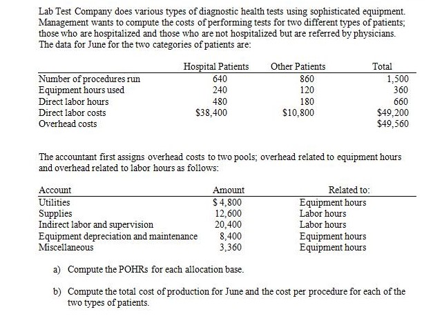 Solved Lab Test Company does various types of diagnostic | Chegg.com