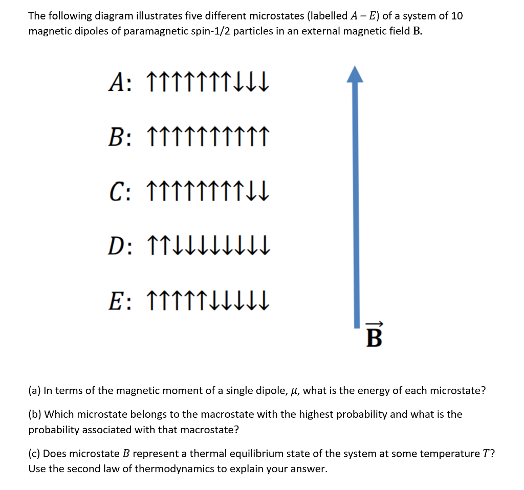 Solved The following diagram illustrates five different | Chegg.com