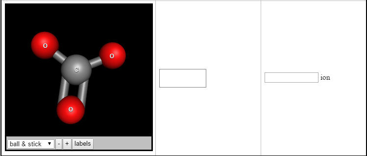 Solved The 3D models in the following table represent ions | Chegg.com